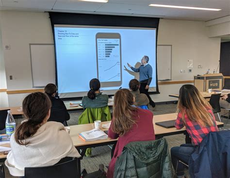 Building World Class Business Dashboards Workshop Online May 19 And 21