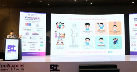 Dr Satish Prasad Rath On Linkedin Eduleadershyderabad Who Cbse