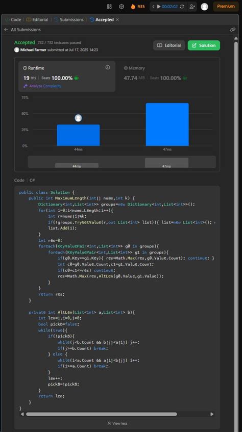 Day 935 Of Daily Leetcode 3202 Michael Farmer