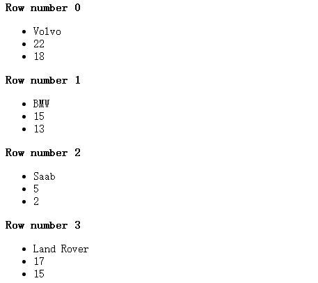 php多維數組詳解 每日頭條