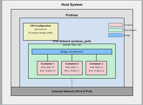 Isolation Forest Algorithm Critical For Anomaly Detection By