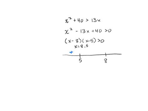 Solved Use A Sign Chart To Solve The Inequality Express The Answer In