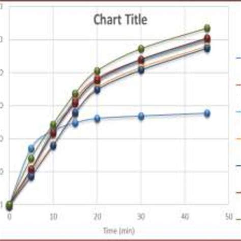 Chemical Structure Of Risperidone 6 Download Scientific Diagram