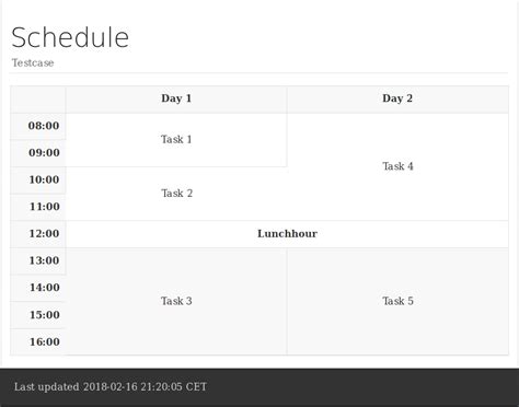 Missing Border In Multirow Cell · Issue 2563 · Asciidoctorasciidoctor · Github