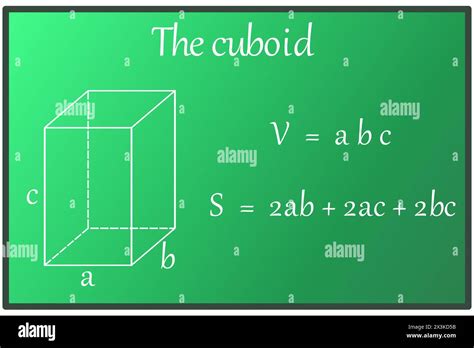 The Graphic Representation Of The Calculation Of The Content And Volume Of A Cuboid In White