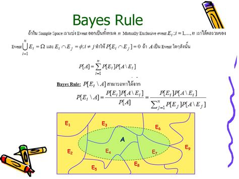 Cpe 332 Computer Engineering Mathematics Ii Ppt ดาวน์โหลด
