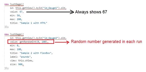 Use Of Third Party Or External Resources In Sapui5 Part Ii Practical With Gauges Erp Qanda