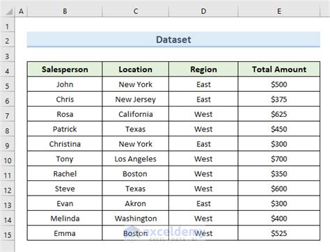 How Do I Lock Multiple Columns In Excel When Scrolling Design Talk