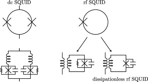 Multiplexer Semantic Scholar