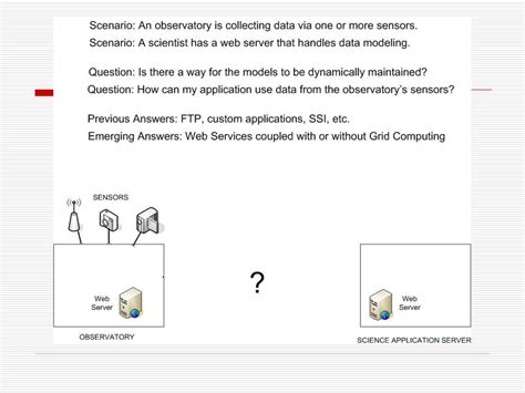 soap simple object access protocol ppt download