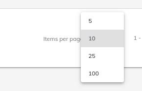 Select Items Per Page Issue Swimlane Ngx Datatable GitHub