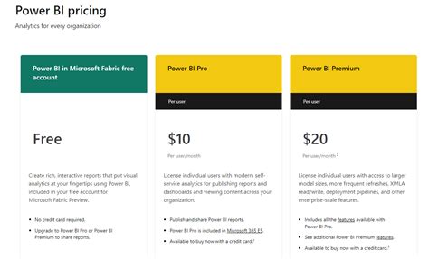 Using Sql In Python — Sqlalchemy And Pymysql By Ariel David López Cota Mcd Unison Medium