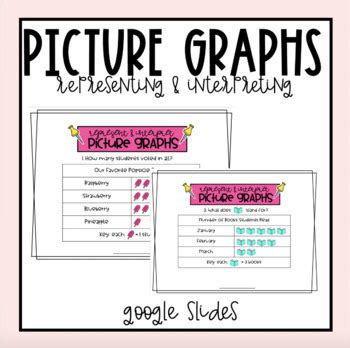Picture Graphs Google Slides For Distance Learning TpT