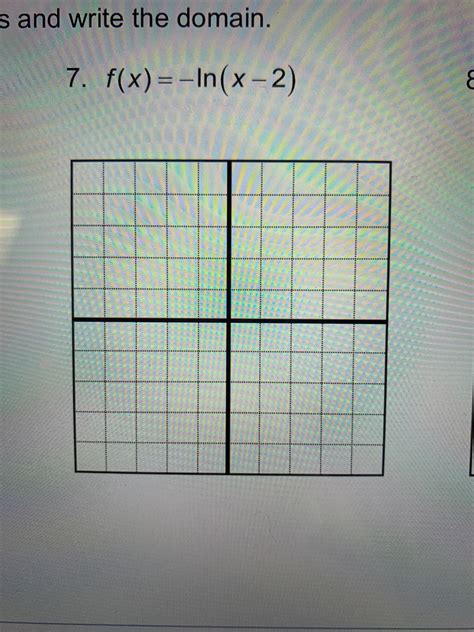 Answered Graph And Find The Domain Bartleby