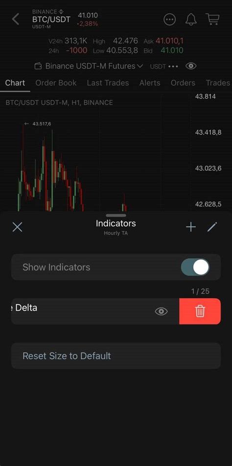 How To Add Remove Customize And Manage Indicators IOS