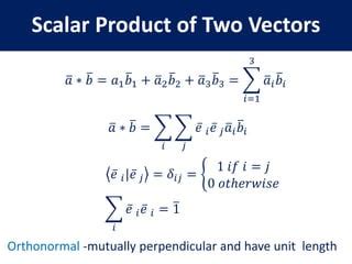 PhyChem3 Vector Matrix Mechanics Pptx