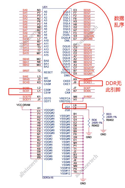 D1芯片ddr3原理图线序问题 全志在线开发者论坛
