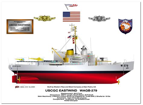 Us Coast Guard Uscg Ships And Patrol Boats Us Coast Guard