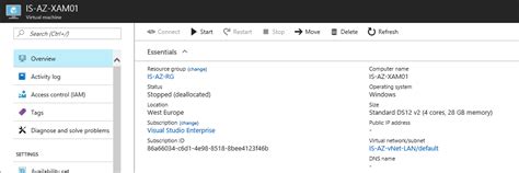 Configuring Citrix Virtual Apps Xenapp Essentials In Microsoft Azure Including Azure Active