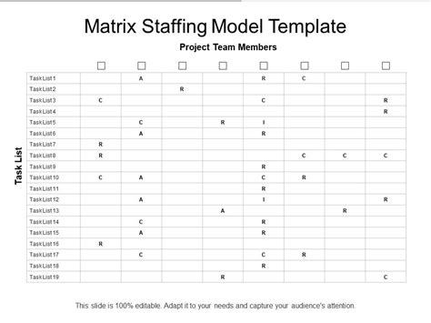Top 10 Staffing Template Powerpoint Presentation Templates In 2025