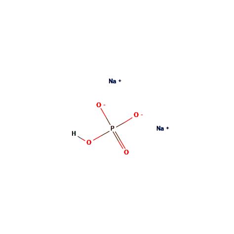 Global Calcium Pvt Ltd