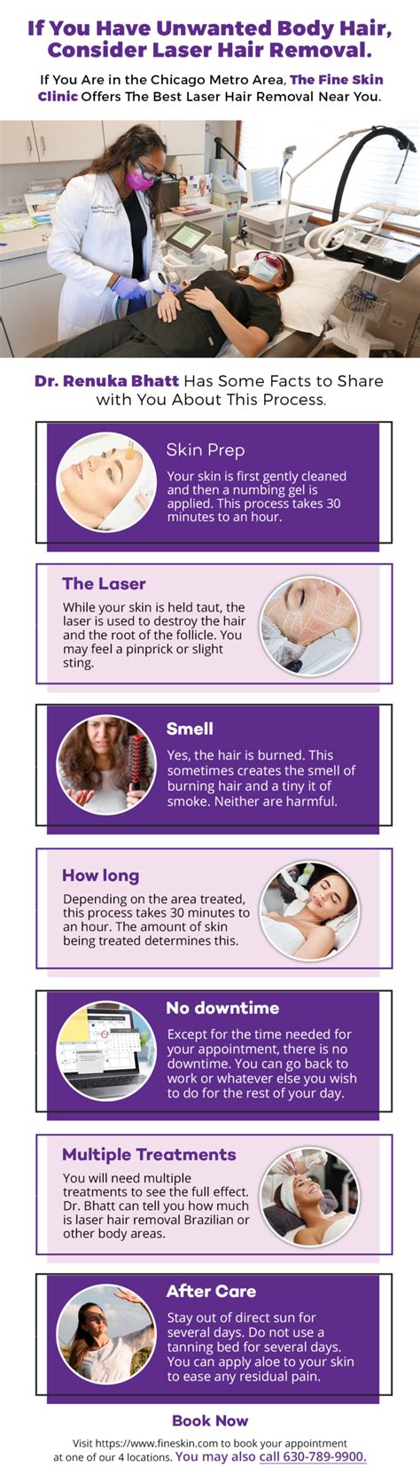 How To Get Prepared For A Laser Hair Removal Near You Fine Skin