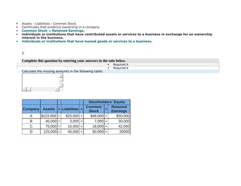 Accounting Equation And Financial Statements Exercises