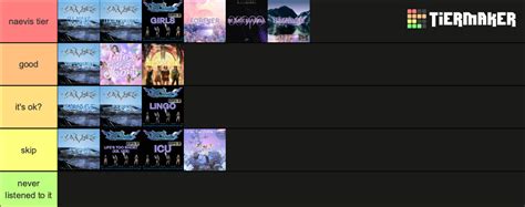 Ranking Aespa Songs From Black Mamba To Girls Tier List Community