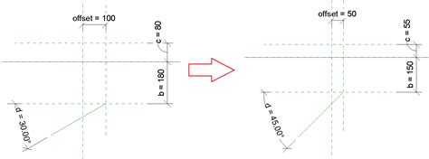 How To Control Rotation Angle Of Your Elements In Revit Family ARKANCE LITHUANIA