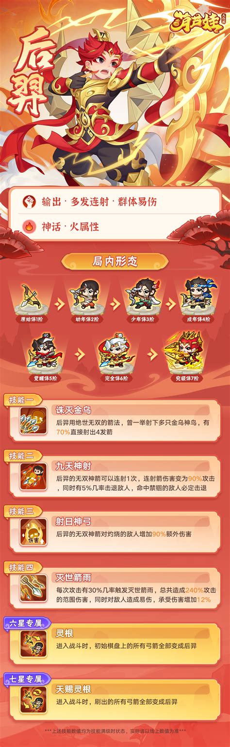 角色传记 后羿羿射九日落为沃焦 葫芦娃大作战 小米游戏中心