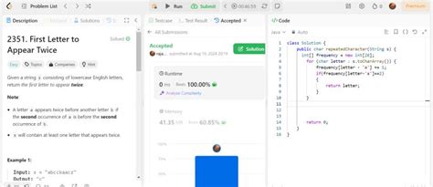 Rajashekar Reddy Somireddy On Linkedin 100daysofcode Dsa