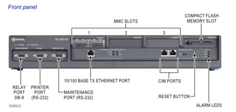 Understanding The Mx Controller A Comprehensive Guide Blog Of Cody