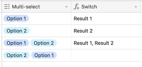 Switch And Multiple Select Fields Airtable Community