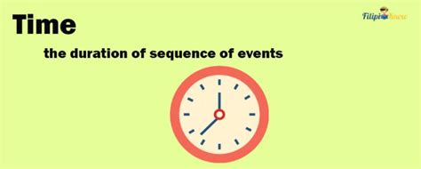 Solving Problems Involving Conversion Of Units Of Measurement FilipiKnow