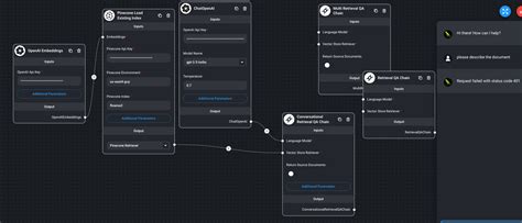Error Communicating With PDF Uploaded Into Pinecone FlowiseAI Flowise