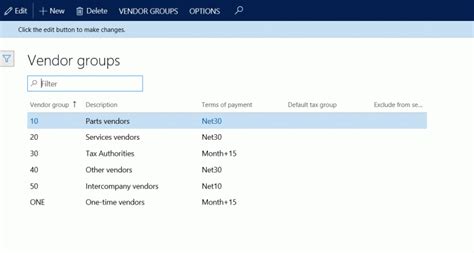 Overview Form Patterns DynamicsFox