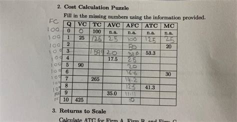 Solved 2 Cost Calculation Puzzle Fill In The Missing