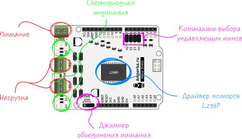 Плата управления двигателем arduino