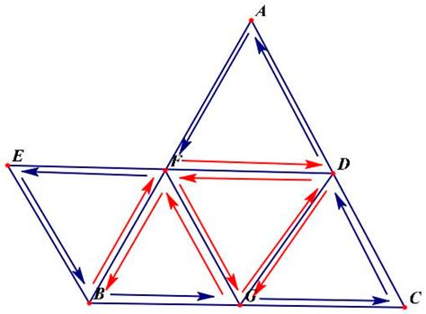 Ijgi Free Full Text Efficient Construction Of Voxel Models For Ore