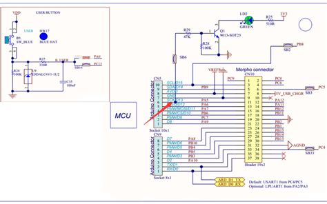 Stm32g4 Series Microcontroller High Performance Mcus Reversepcb