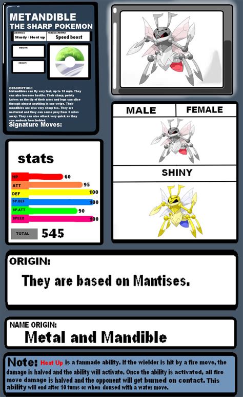 The Sharp Fakemon By Chrisj Alejo On Deviantart