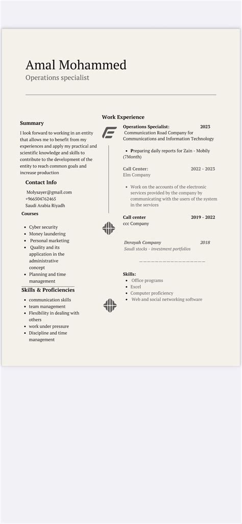 amal mohammed posted on linkedin