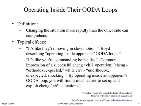 Ppt The Ooda “loop” Sketch Powerpoint Presentation Id 409397