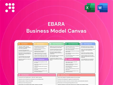 What Is Brief History Of Ebara Company
