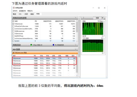 玩外服游戏哪款加速器好用？看完这个评测就懂了 知乎