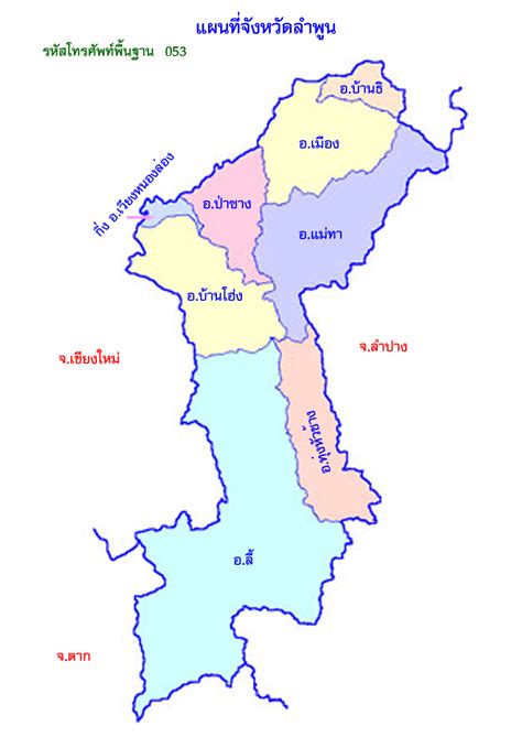 ยุทธศาสตร์หาวิทยาลัยราชภัฏ 20 ปี