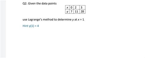 Solved Q Given The Data Points X Y Use Chegg