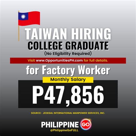 Job Hiring In Taiwan 2025 Philippines And International Facebook