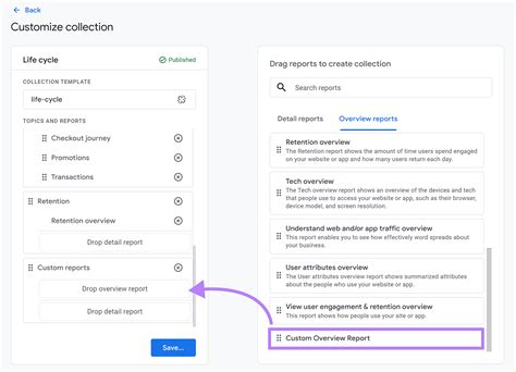 How To Create A Google Analytics Dashboard For Your Needs