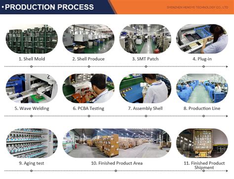 Wholesale 7 Pin Type C Mirco Usb 1m 2m 3m 3 In 1 Magnetic Tablet Smart Phone Fast Charging Usb